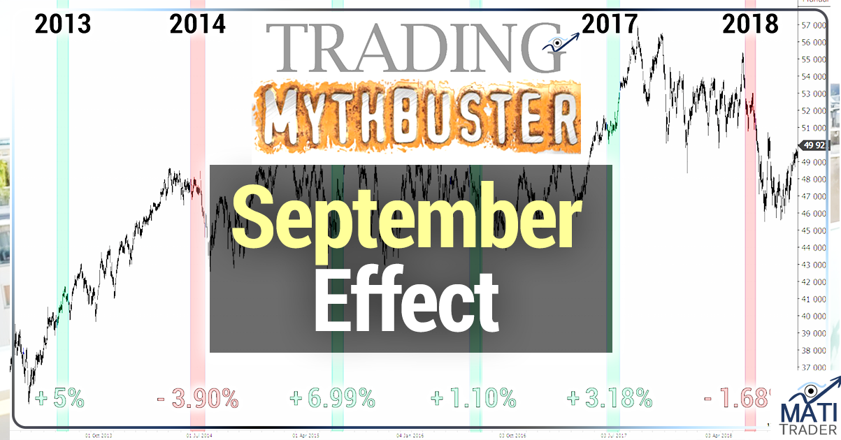 Mythbusters September Effect - MATI Trader