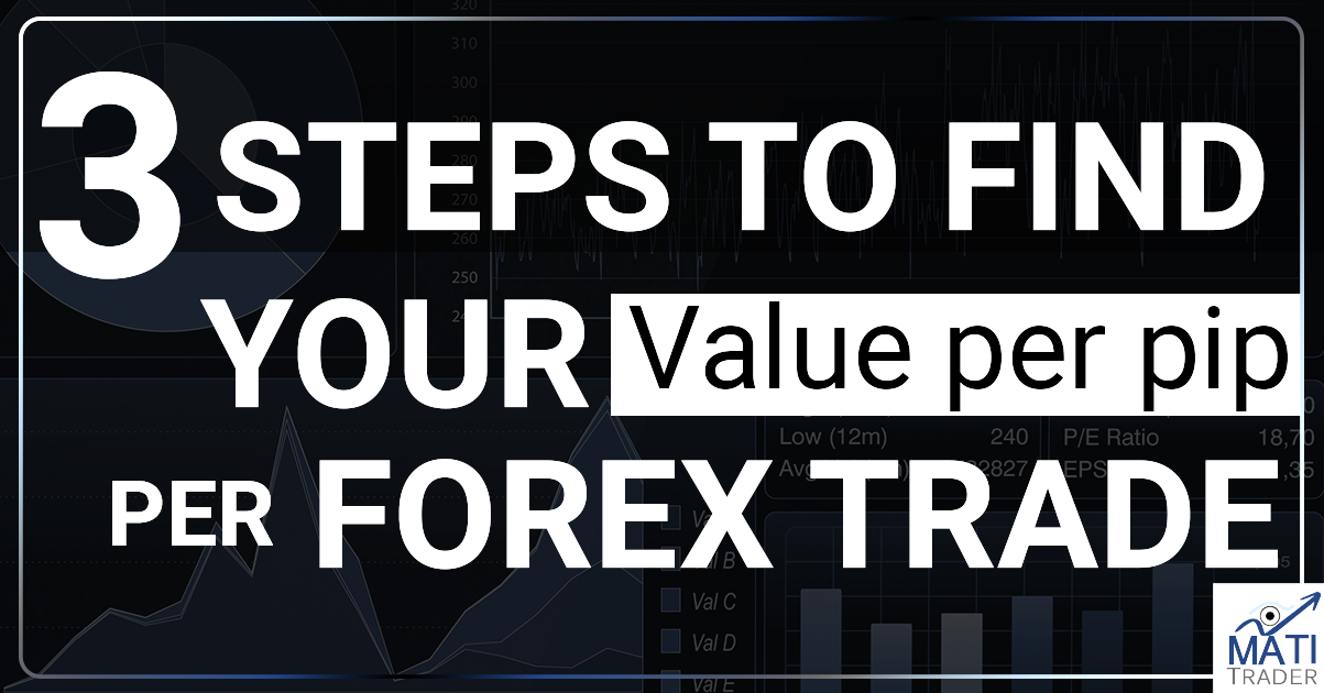 3 Steps to find your 'Value per pip' with each Forex trade - MATI Trader