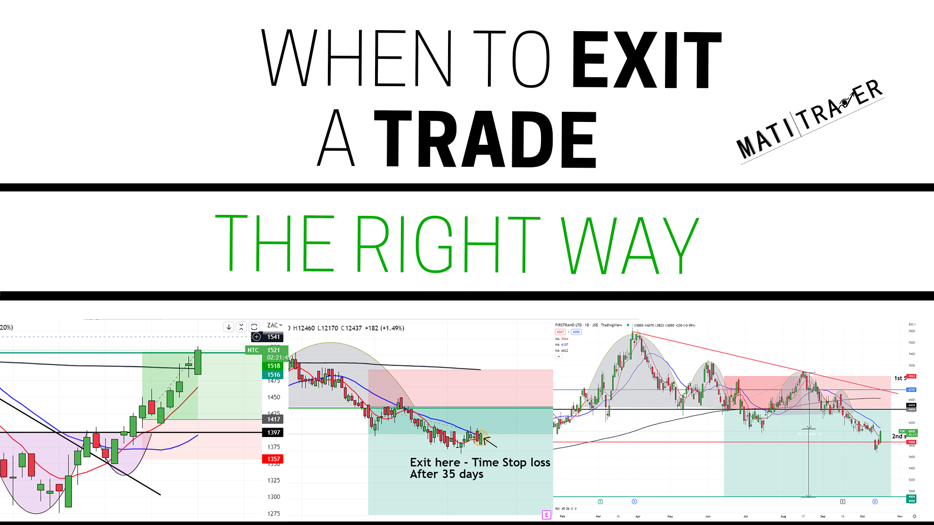 How To EXIT A Trade The RIGHT Way MATI Trader How To EXIT A Trade The RIGHT Way MATI Trader