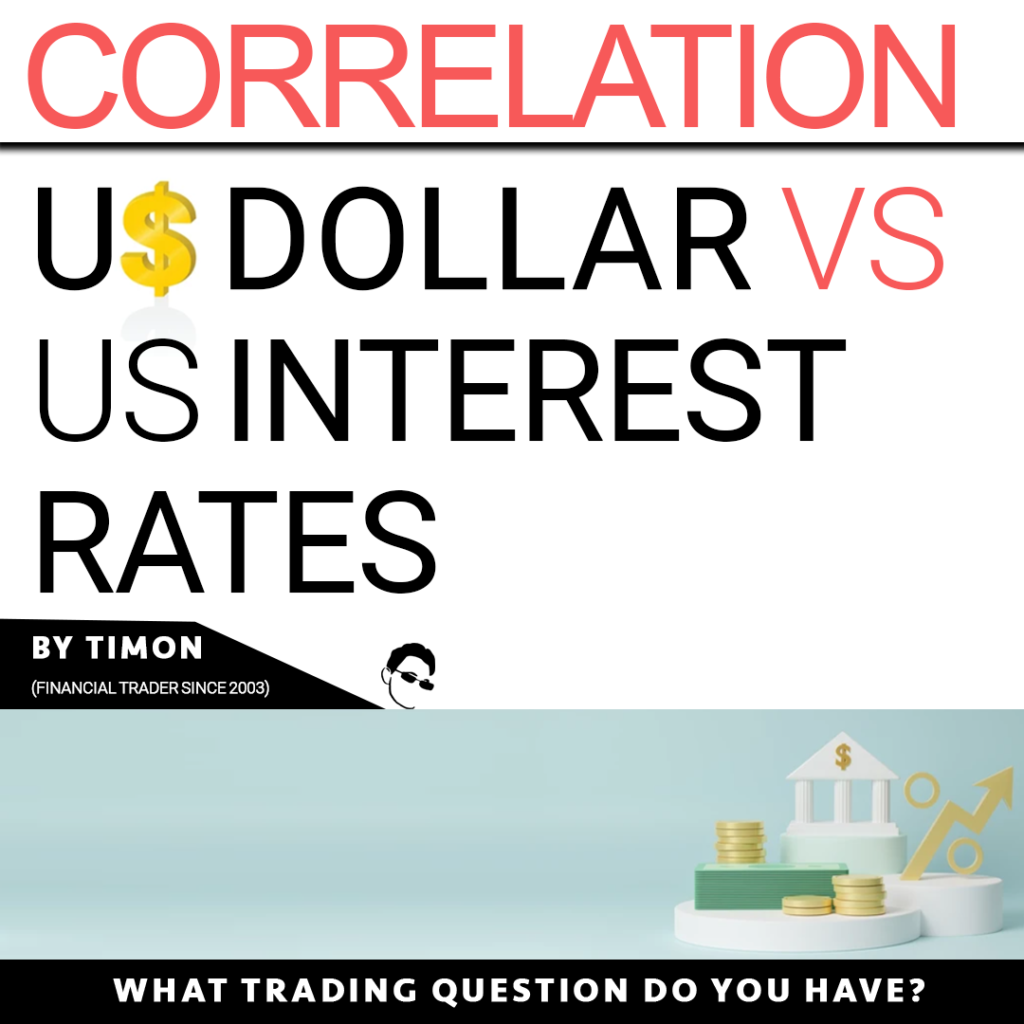 The correlation between US Interest Rates and The US Dollar (DXY ...