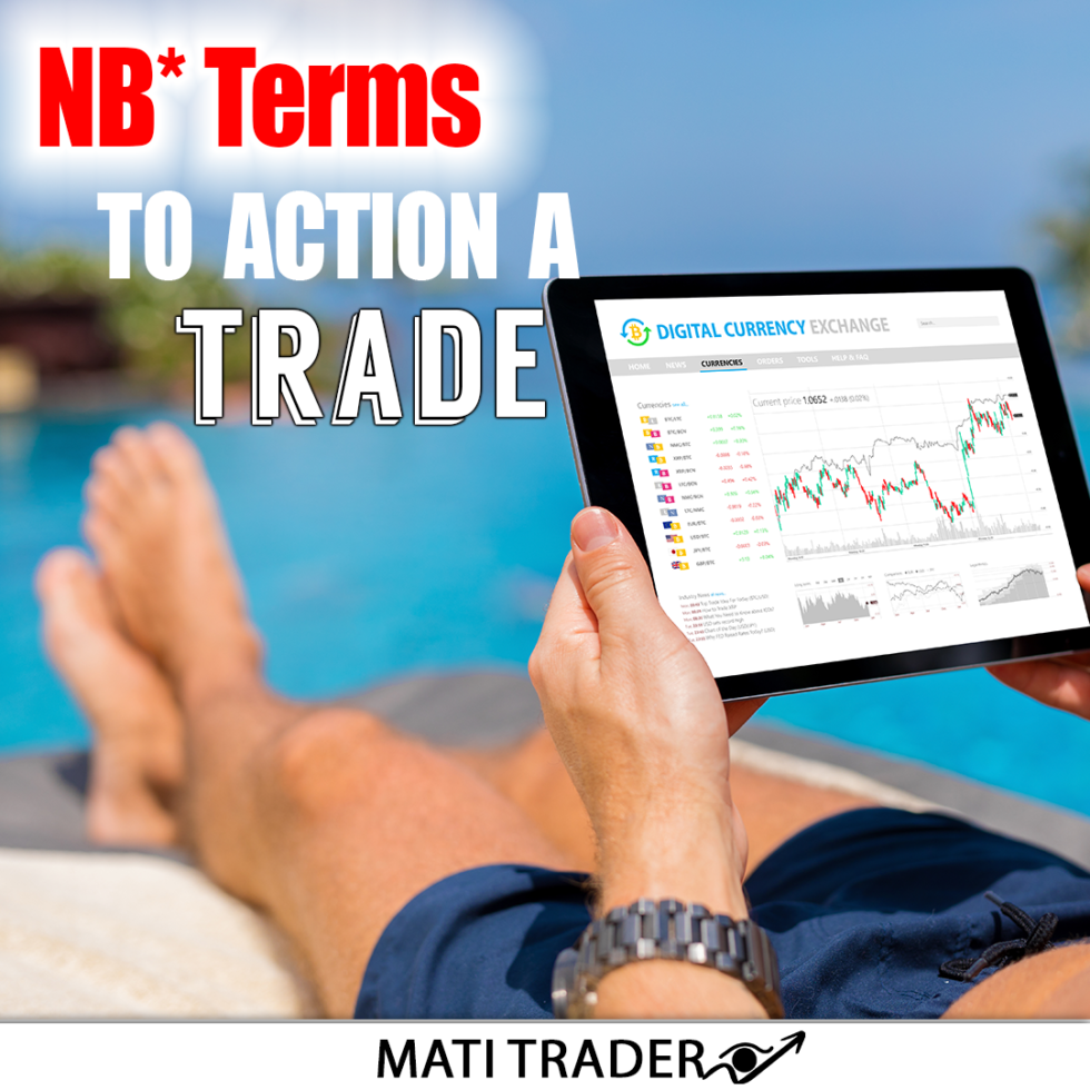 Important Trading Terms to Know - MATI Trader