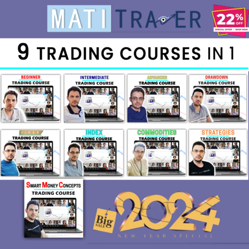 MATI Trader System Programme Lesson 1 - FREE - MATI Trader