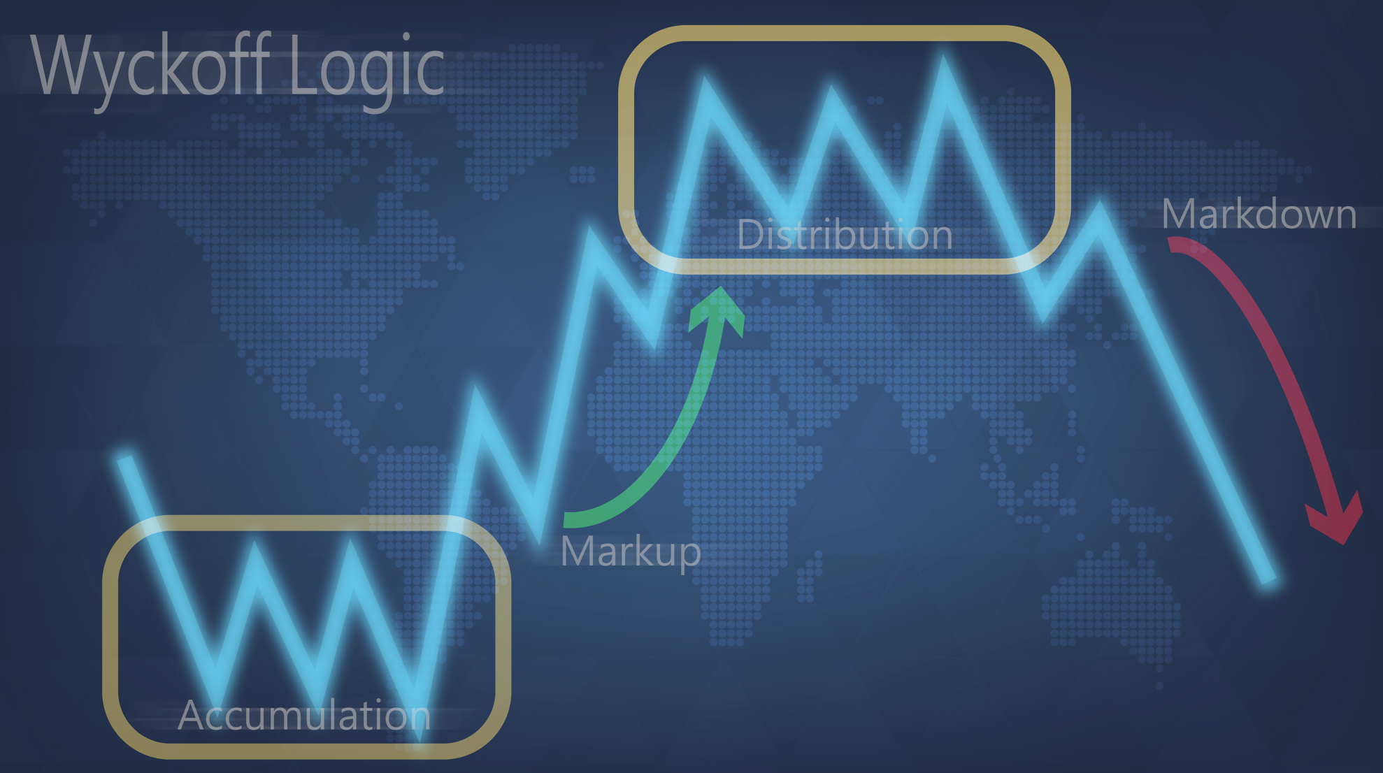 MOST DIFFICULT trading Conditions since 2011 - MATI Trader