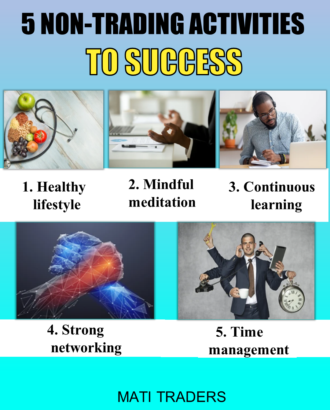 5 Non Trading Activities to Success... - MATI Trader