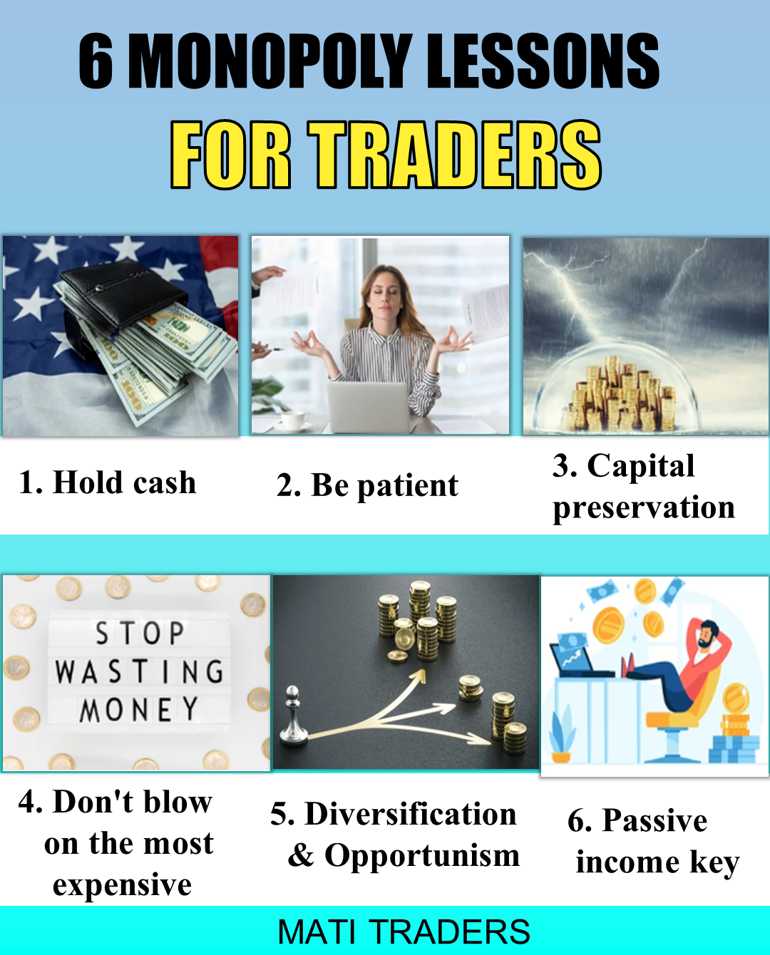 7 Monopoly Lessons for Traders - MATI Trader